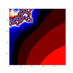 Множество Мандельброта на Python — Записки преподавателя