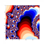 Множество Мандельброта на Python — Записки преподавателя