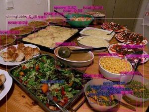 Как обнаруживать объекты, используя YOLO, OpenCV и PyTorch в Python ...